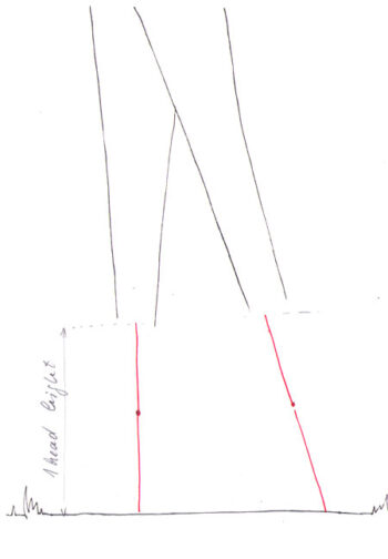 How to draw boots in 9 easy steps – I Draw Fashion