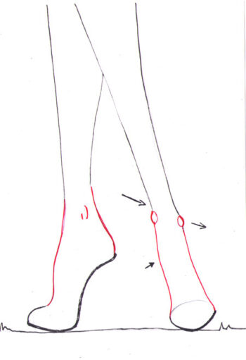 How to draw boots in 9 easy steps – I Draw Fashion